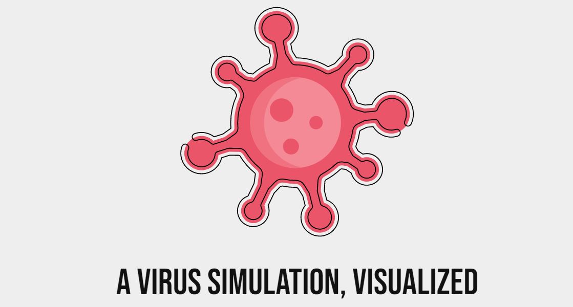 A virus simulation, visualized